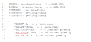 Is Lucee CFML Now Better Than Adobe ColdFusion? - TeraTech