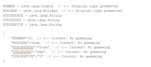 Is Lucee CFML Now Better Than Adobe ColdFusion? - TeraTech