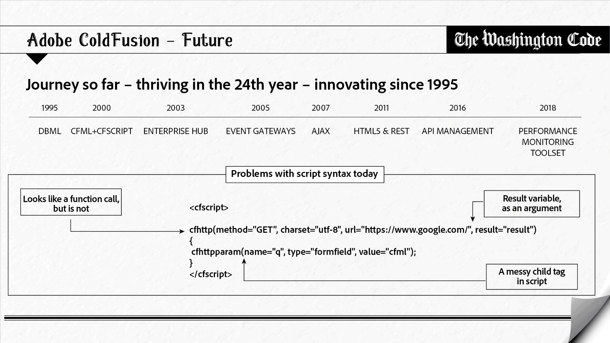 096 Adobe ColdFusion 2020 Roadmap (Multi-cloud, Micro-services And More ...