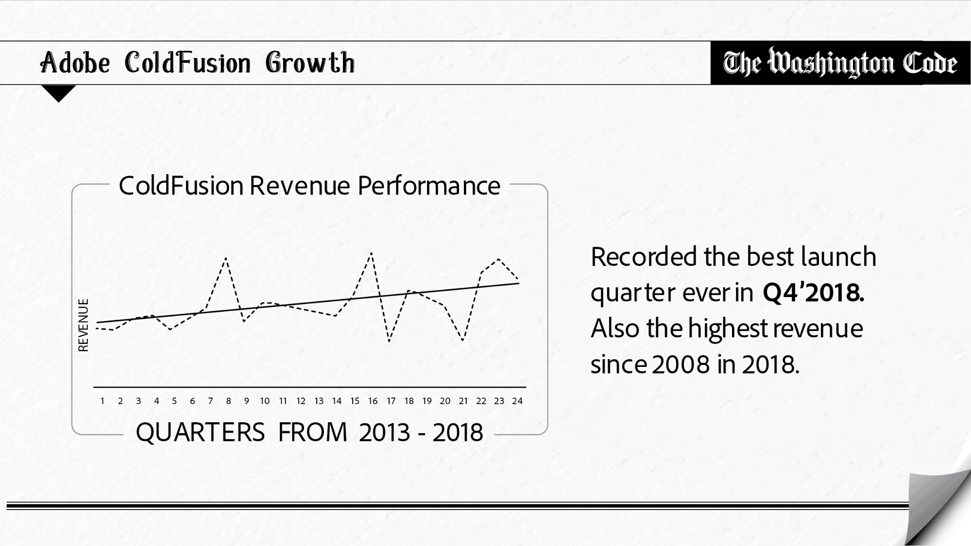 096 Adobe ColdFusion 2020 Roadmap (Multi-cloud, Micro-services And More ...